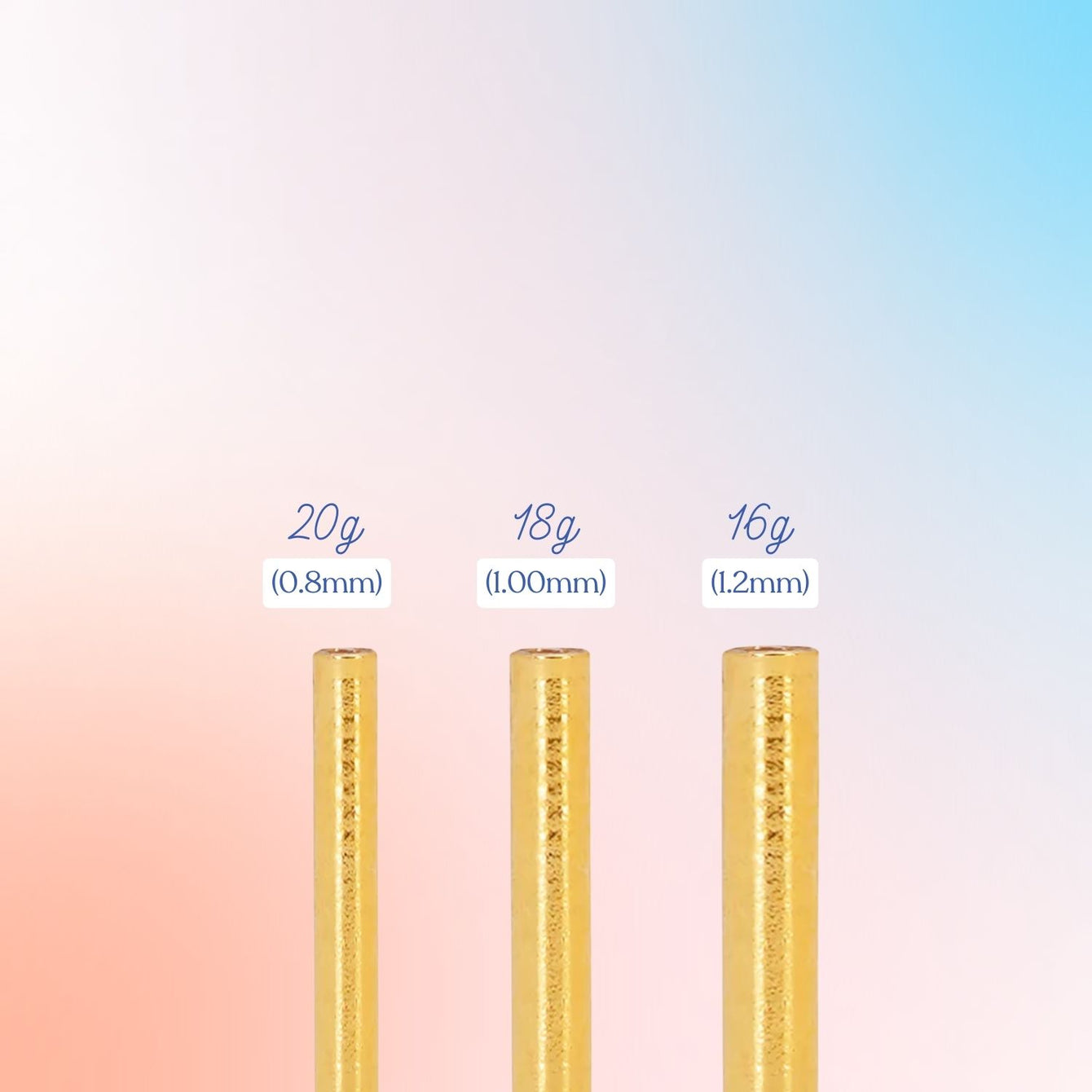 Push Pin Sizing Guide – eyrful