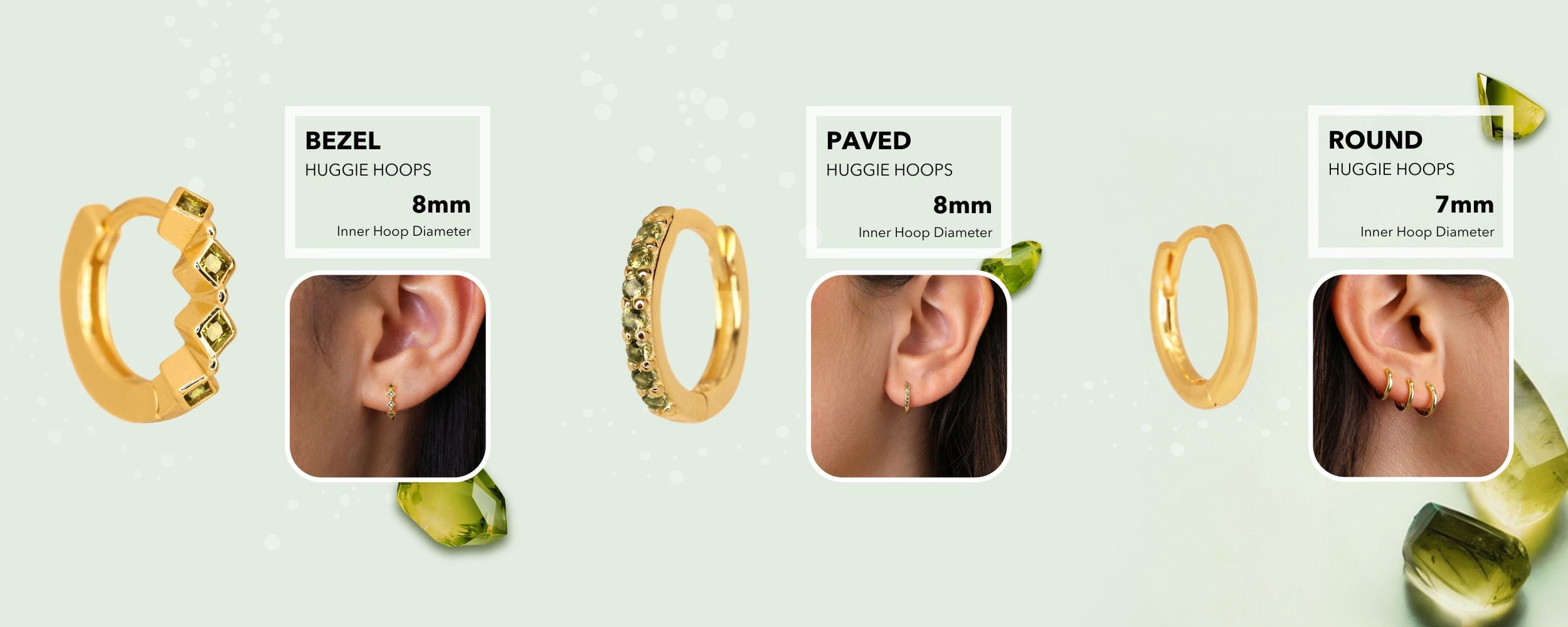 BEZEL Peridot Set – eyrful