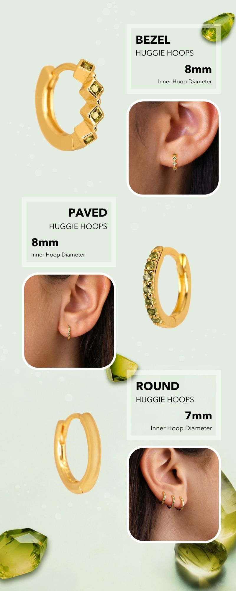 BEZEL Peridot Set – eyrful
