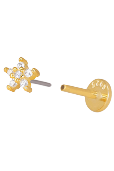 Earring Guide: Find your Perfect Earring Types | eyrful – Eyrful Artistry